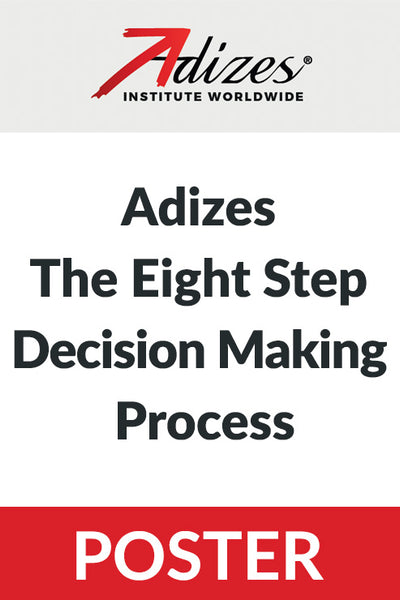The Eight Step Decision Making Process (Poster) – Adizes Institute ...
